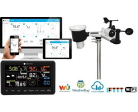 Best Anemometers - Garden and Yards